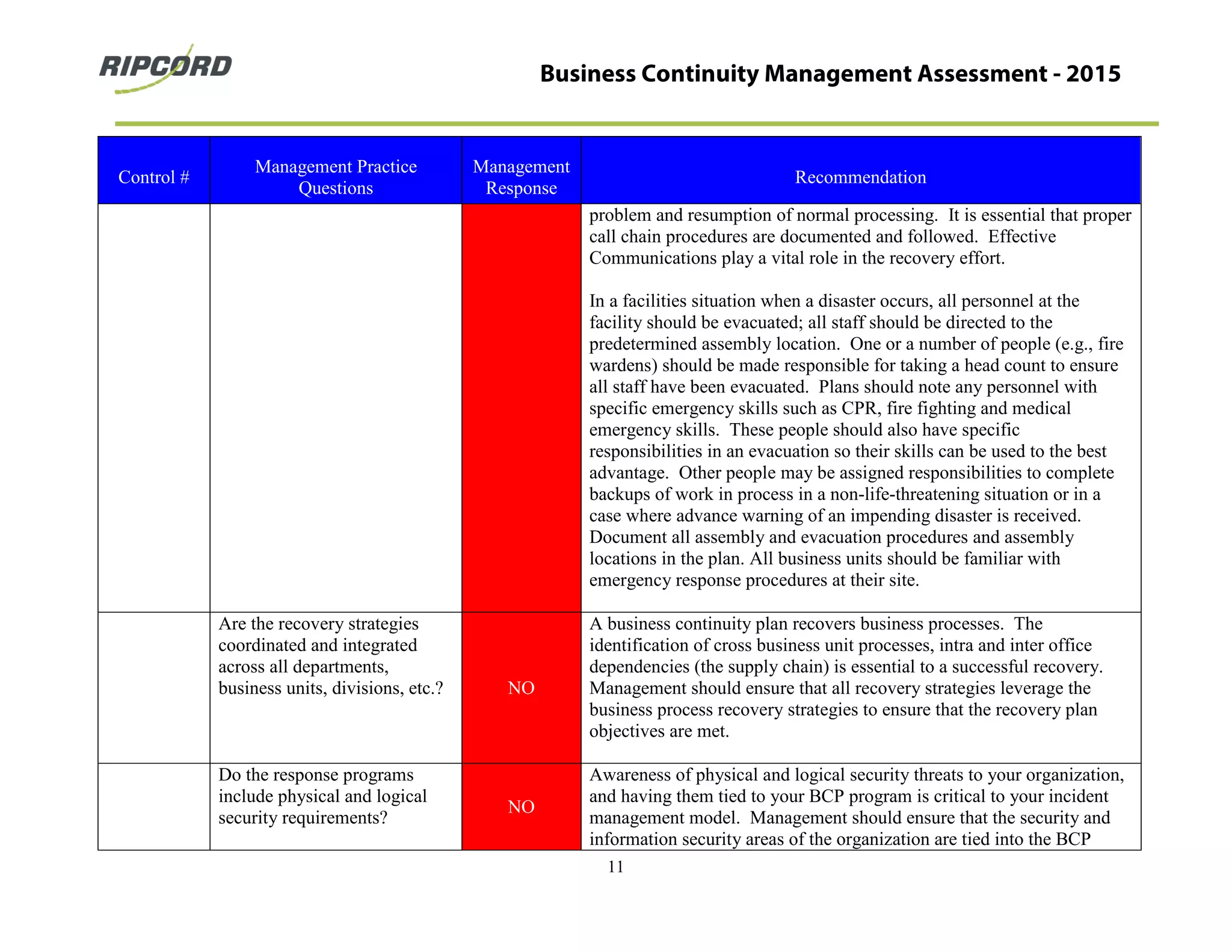 2015-01- BCP Assessment QA.pdf