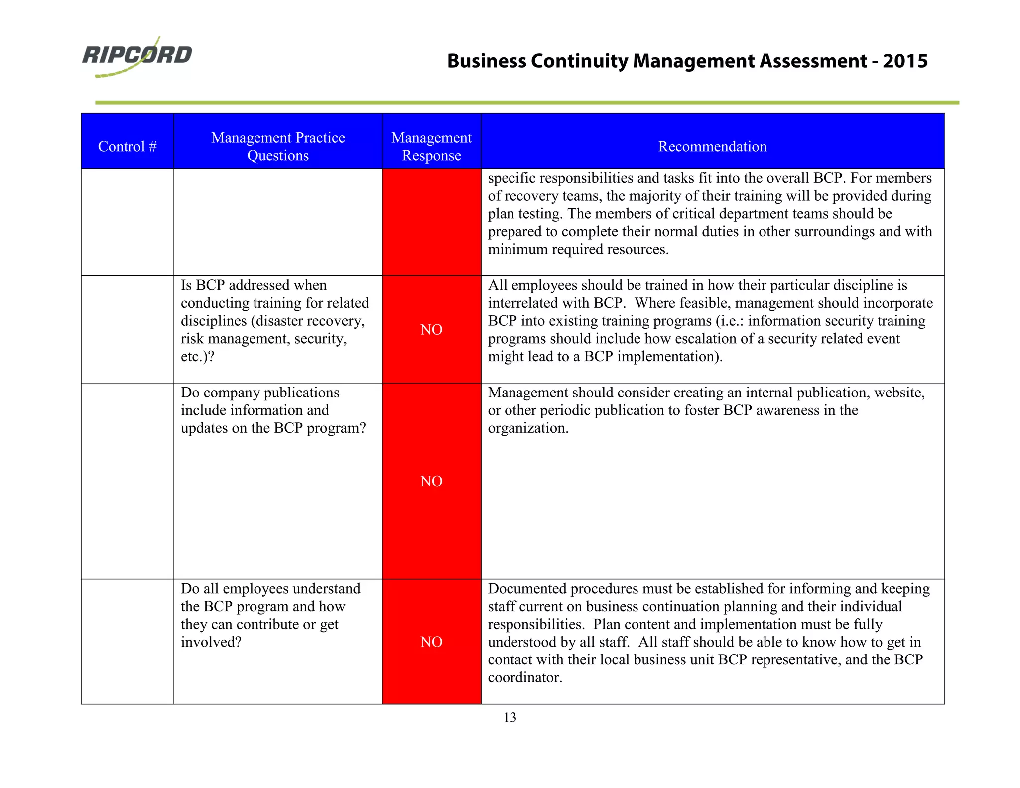 2015-01- BCP Assessment QA.pdf