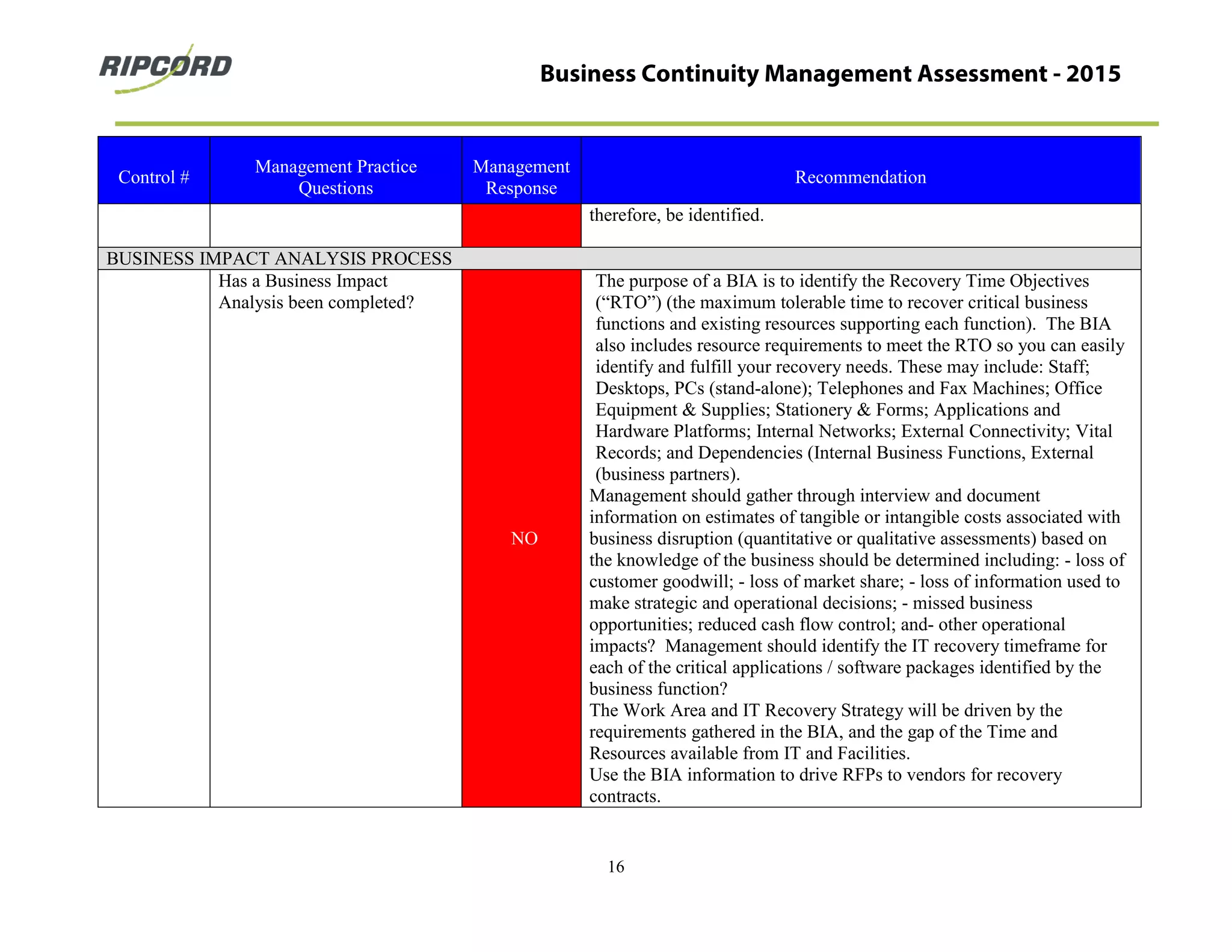 2015-01- BCP Assessment QA.pdf