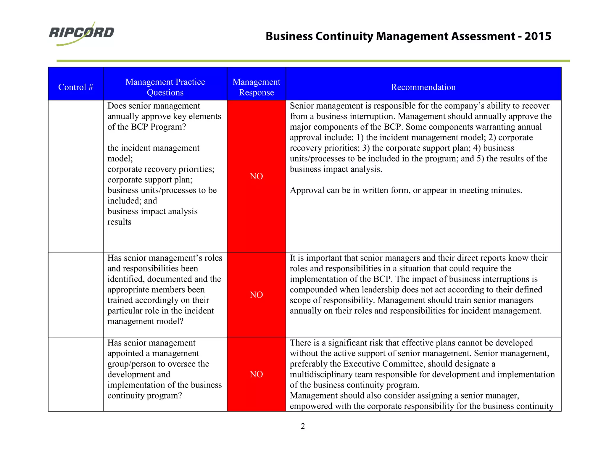 2015-01- BCP Assessment QA.pdf