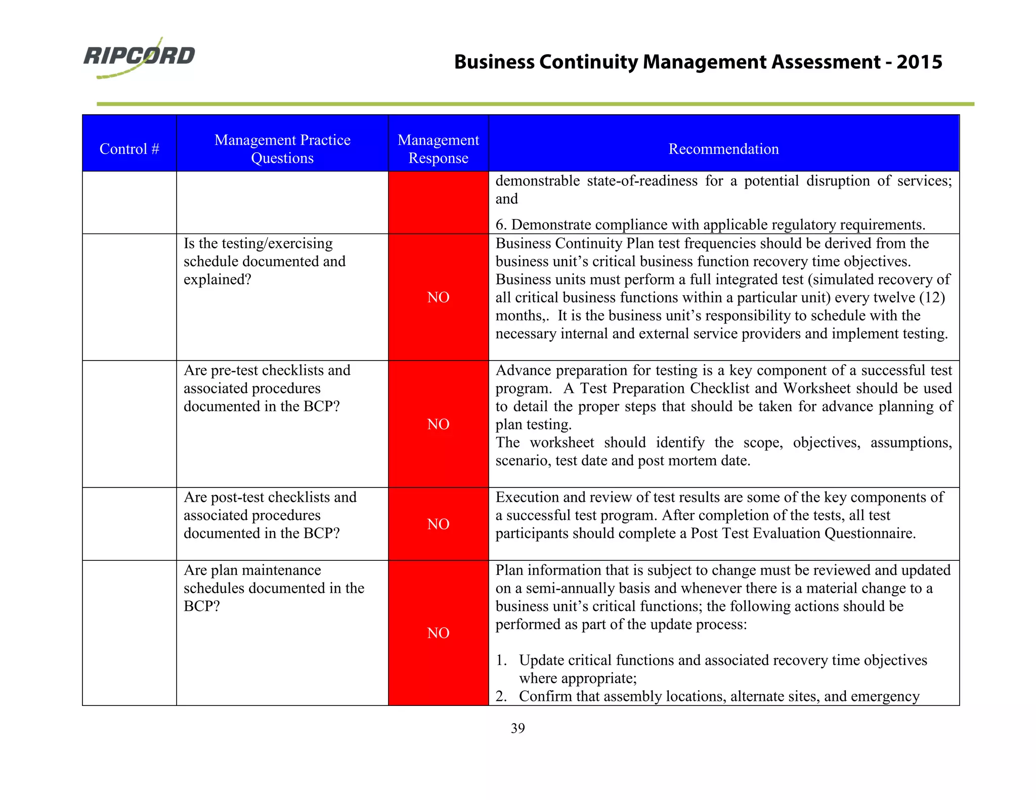 2015-01- BCP Assessment QA.pdf