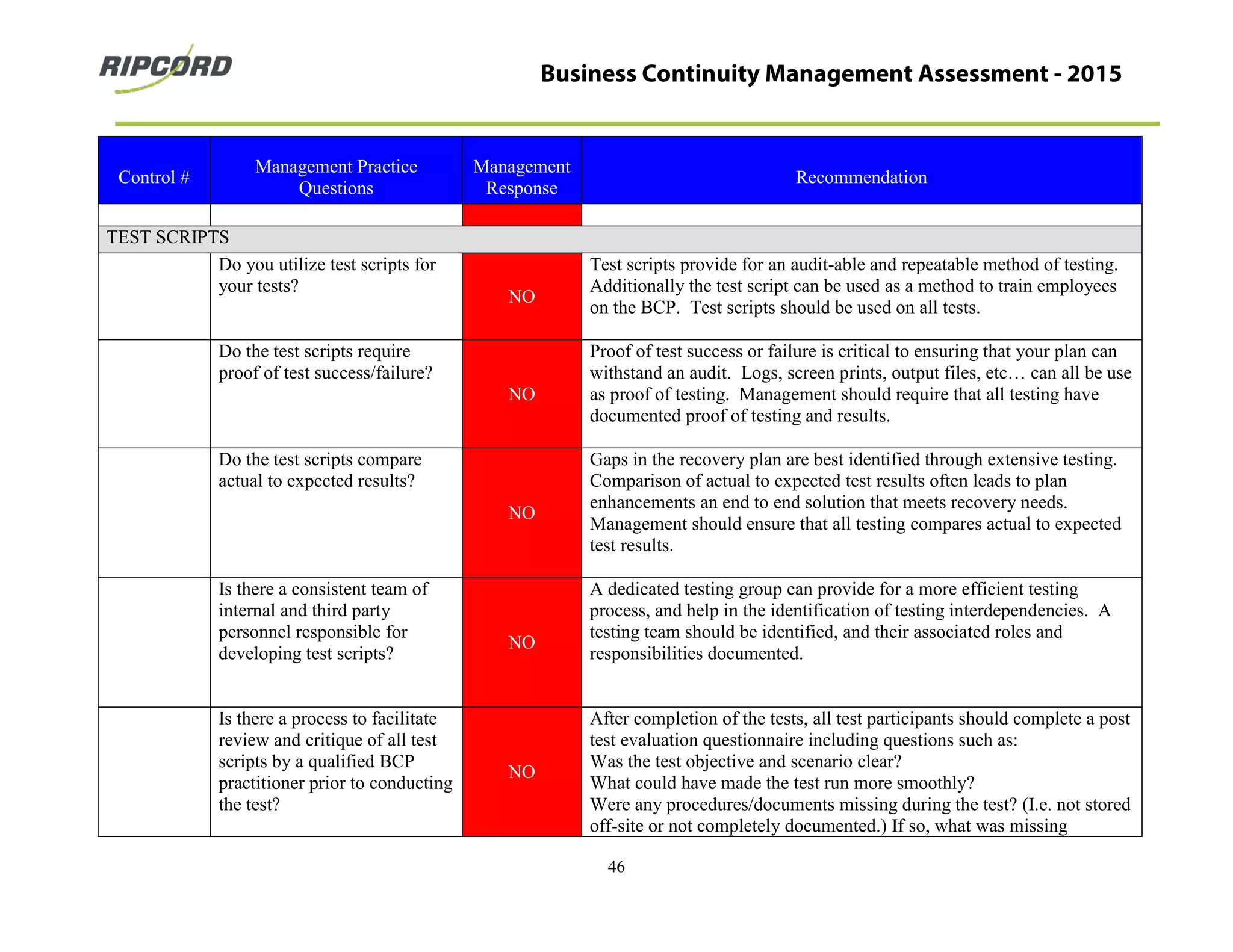 2015-01- BCP Assessment QA.pdf