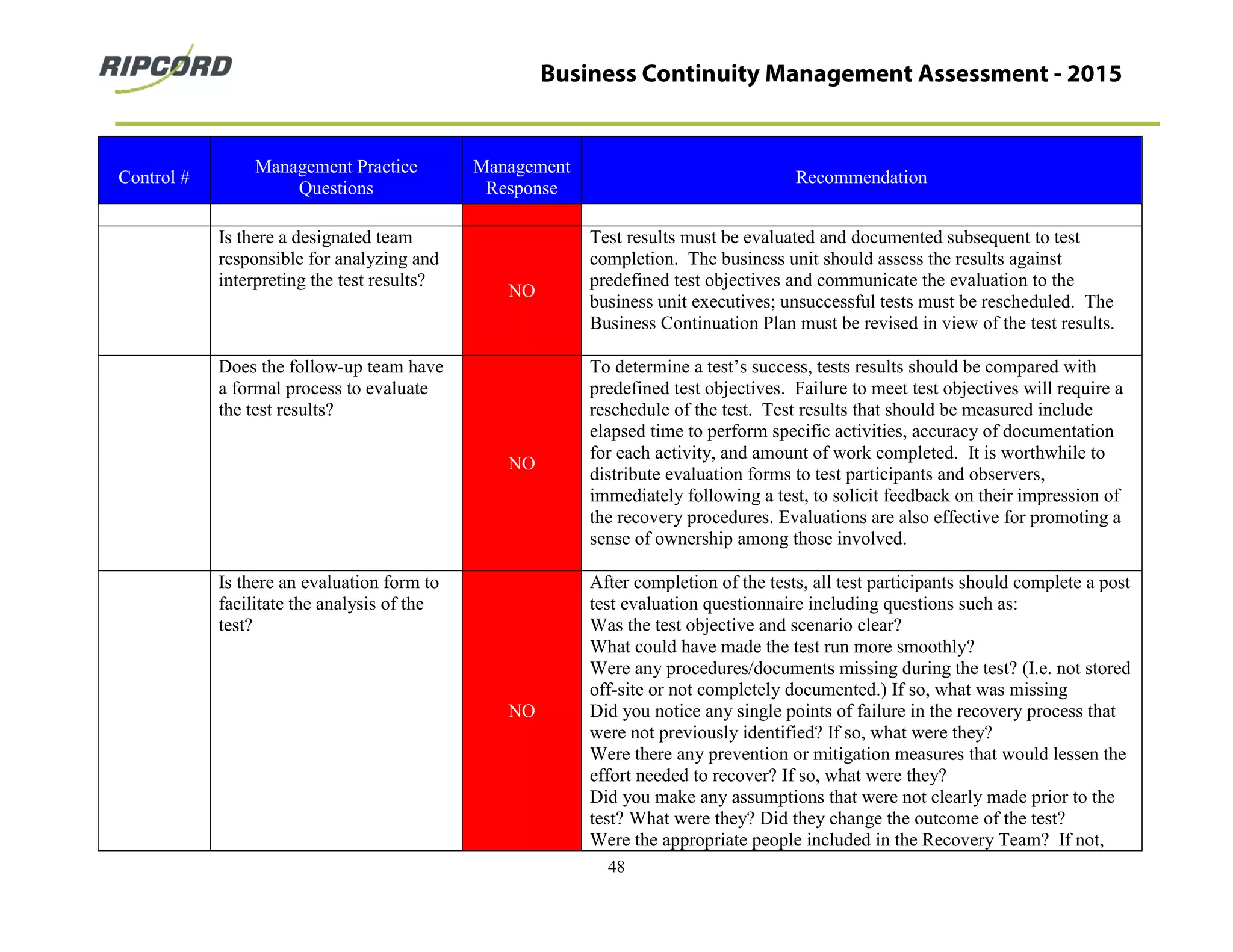 2015-01- BCP Assessment QA.pdf