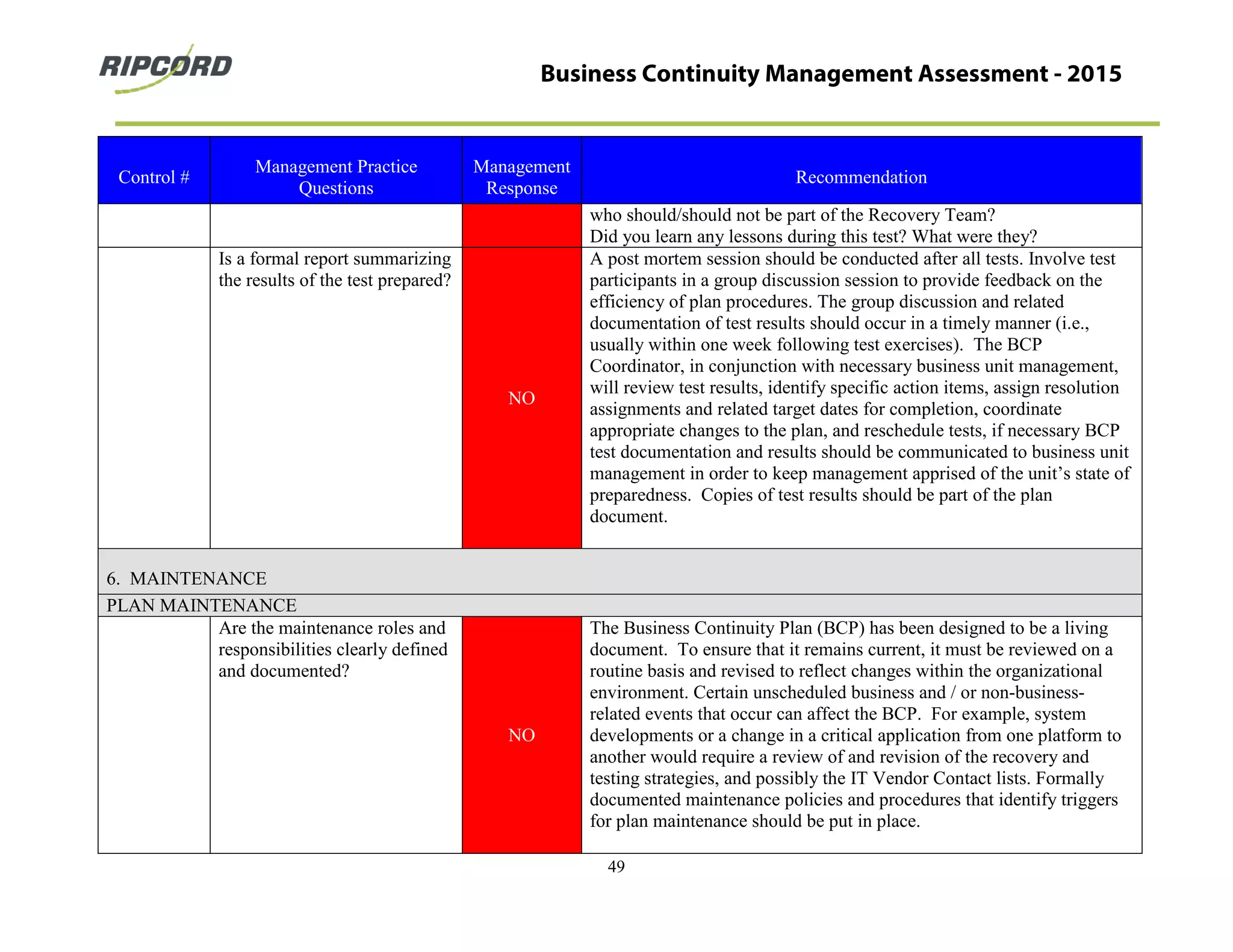 2015-01- BCP Assessment QA.pdf