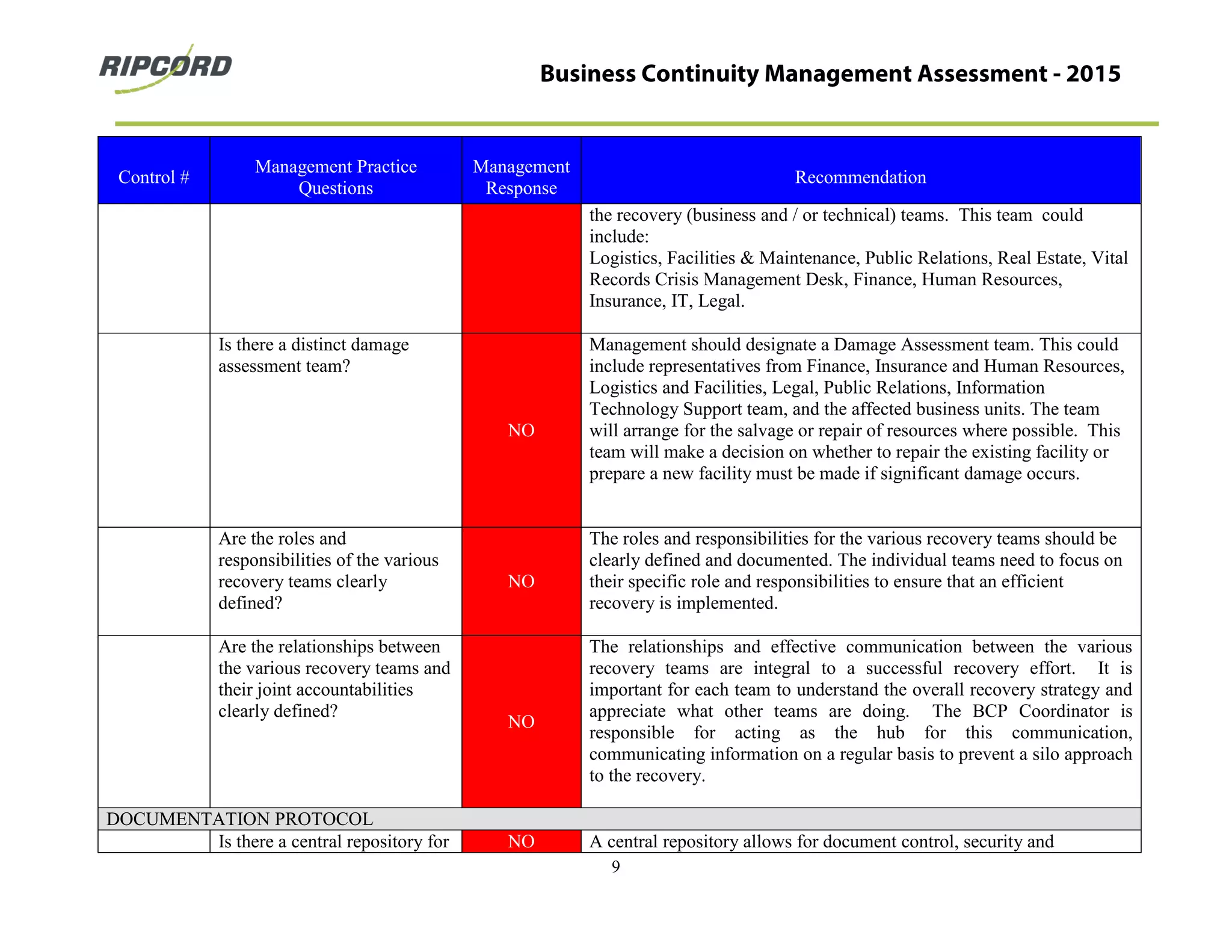2015-01- BCP Assessment QA.pdf