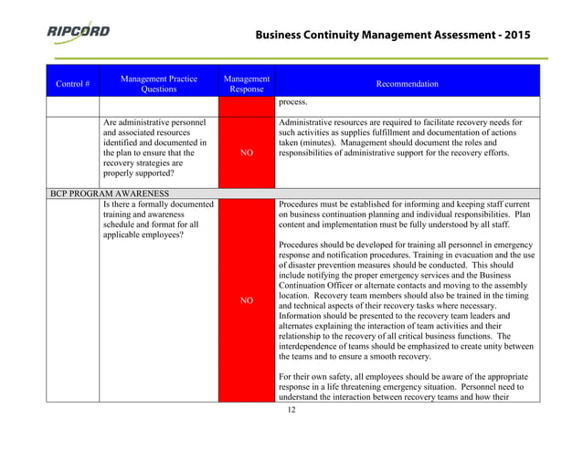 2015-01- BCP Assessment QA.pdf