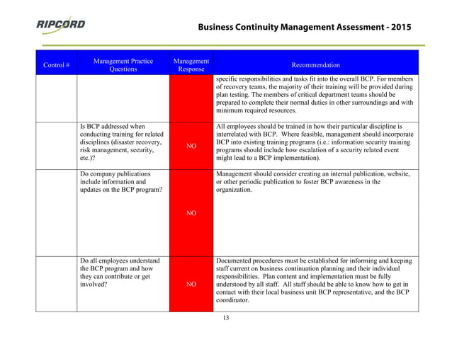 2015-01- BCP Assessment QA.pdf