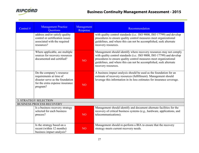 2015-01- BCP Assessment QA.pdf