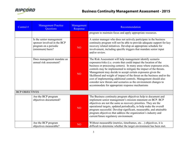 2015-01- BCP Assessment QA.pdf