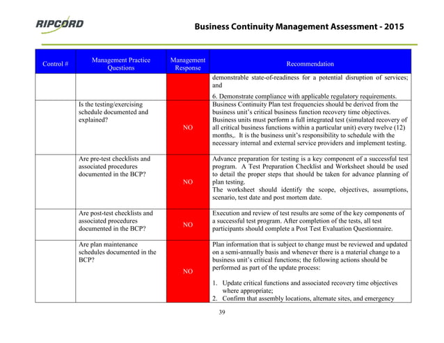2015-01- BCP Assessment QA.pdf