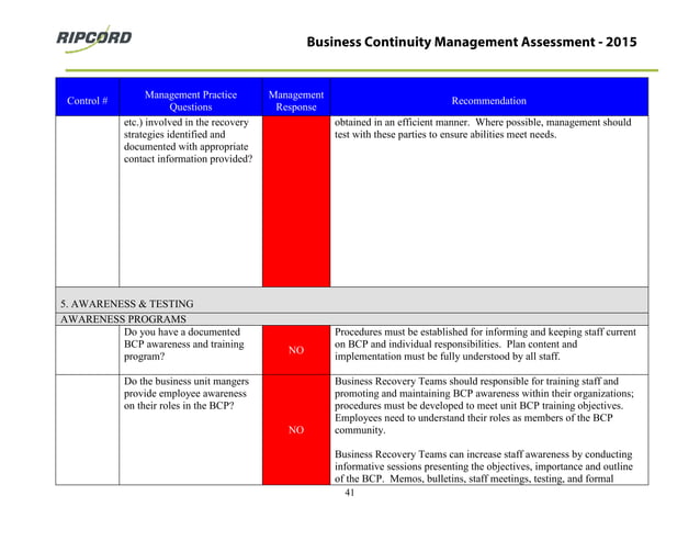 2015-01- BCP Assessment QA.pdf