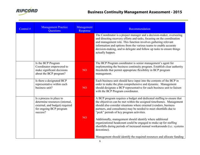 2015-01- BCP Assessment QA.pdf