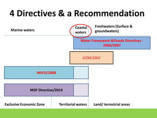 2015 01 - rhona fairgrieve | PPT