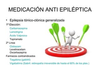 (2015-02-05) Actualización en epilepsia (PPT) | PPT