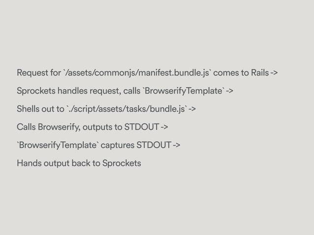 Integrating Browserify with Sprockets | PPT