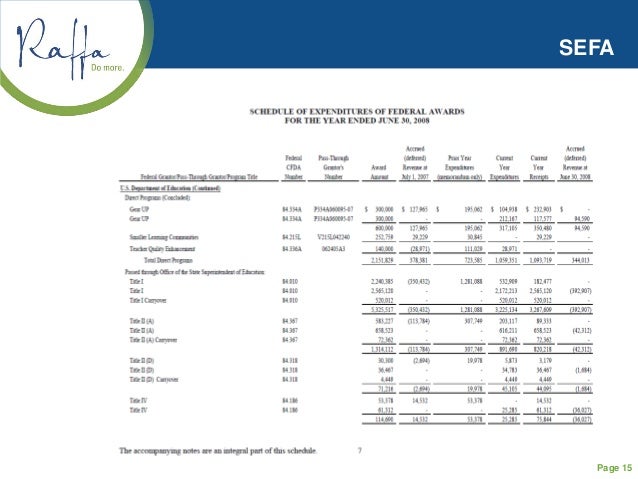 2015-02-12 Best in Class Nonprofit Accounting Systems