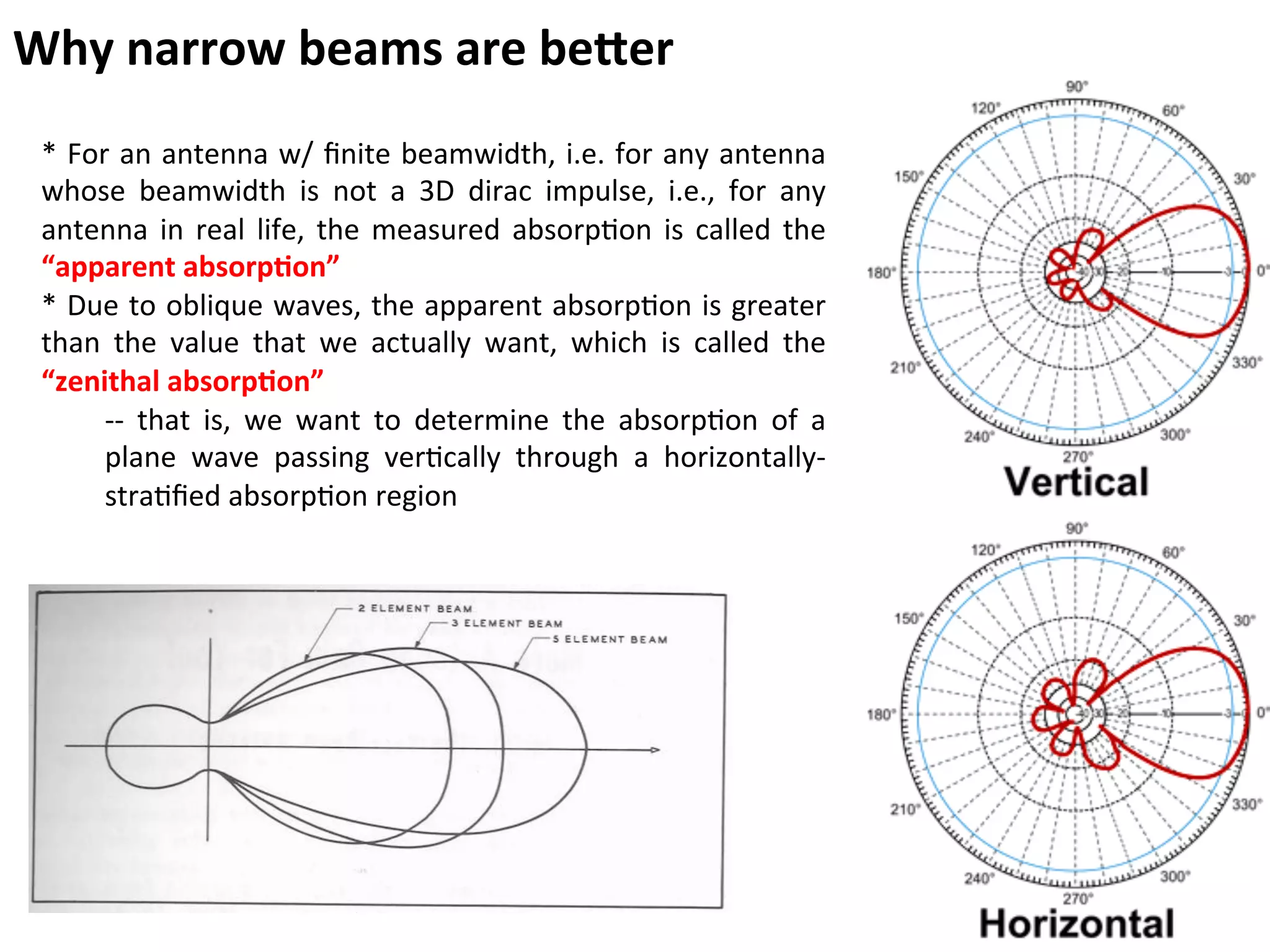 2015-02-20: Review of Hargreaves [1969]: Auroral Absorption of HF Radio ...