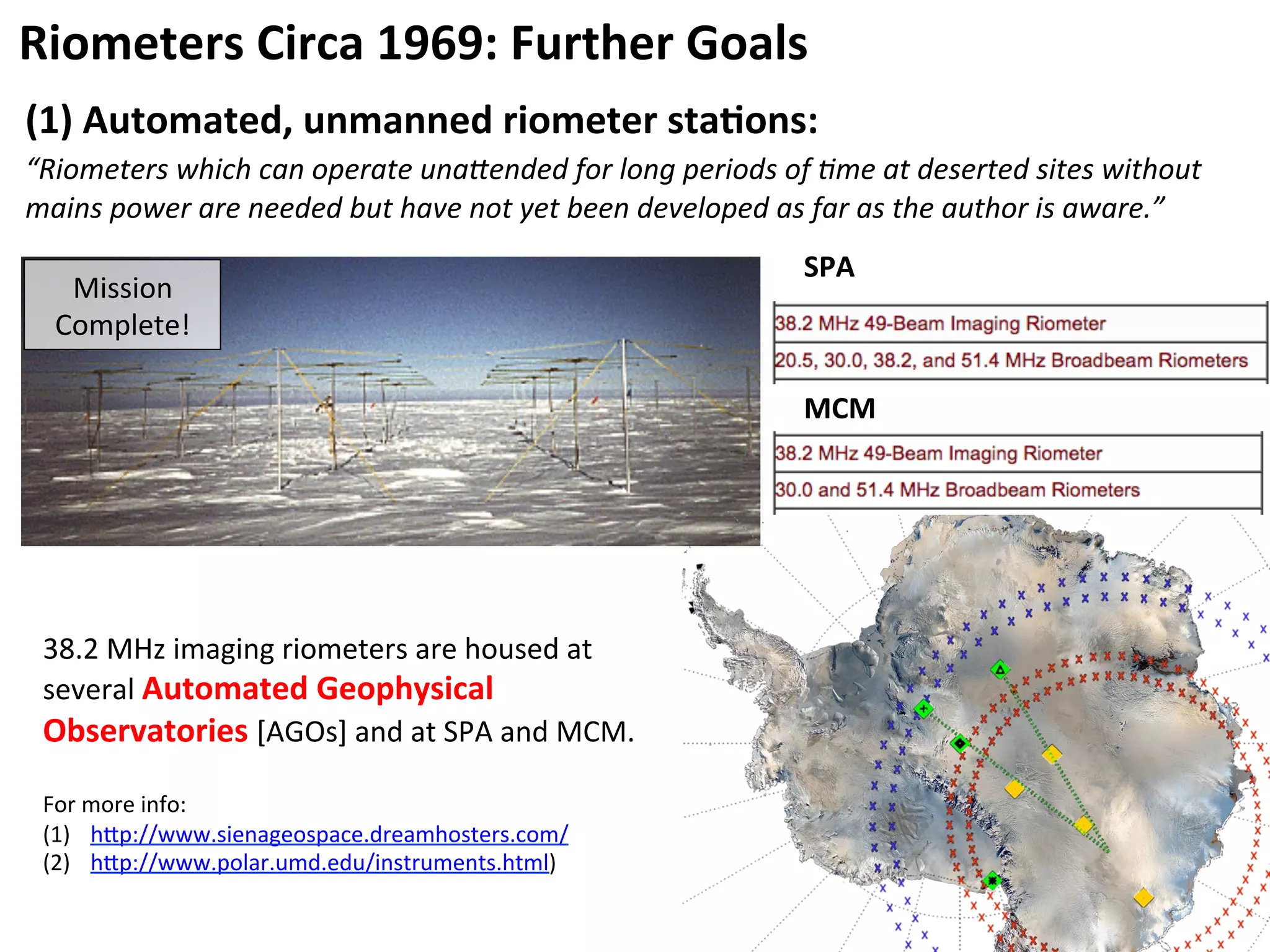 2015-02-20: Review of Hargreaves [1969]: Auroral Absorption of HF Radio ...