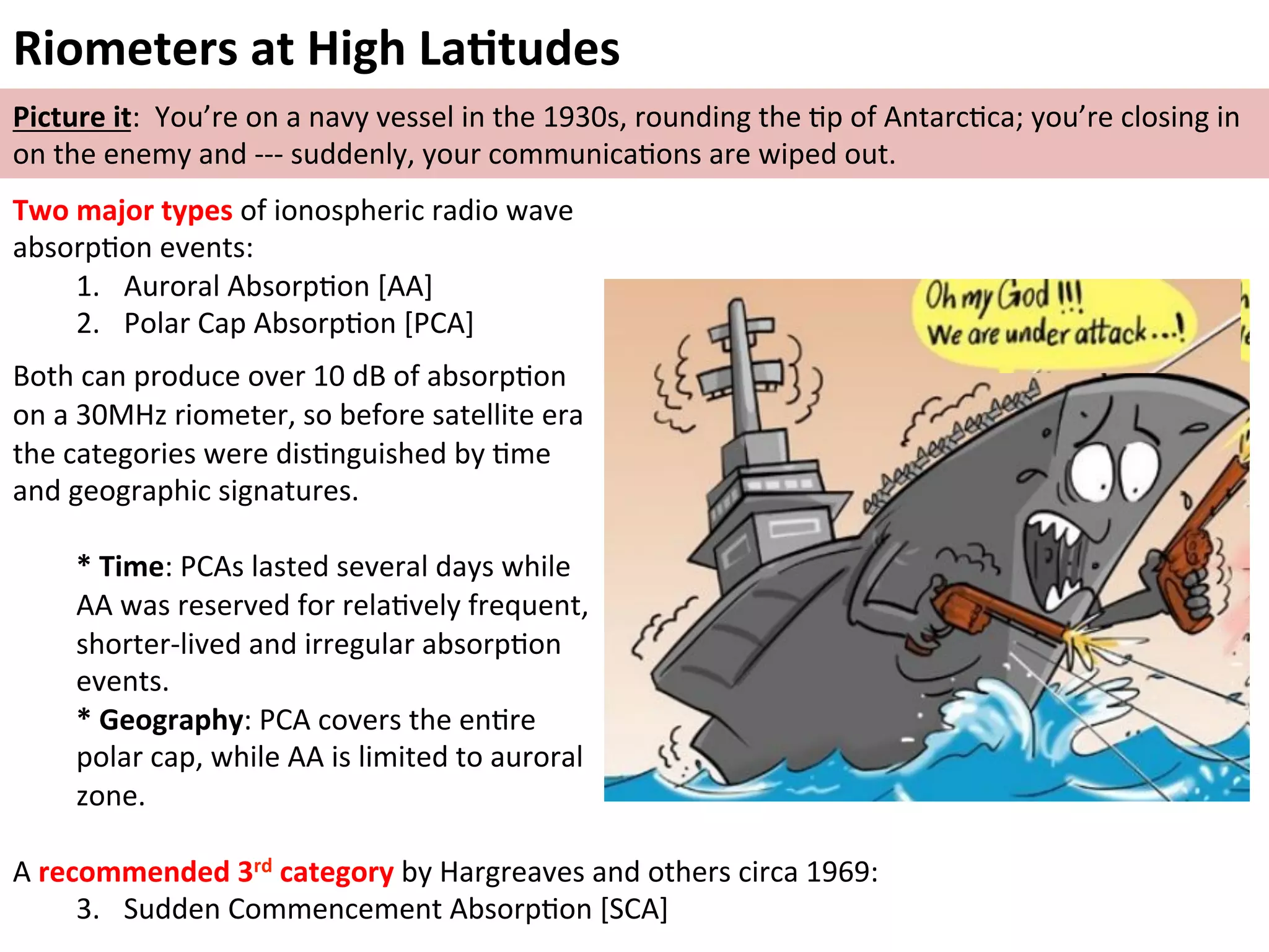 2015-02-20: Review of Hargreaves [1969]: Auroral Absorption of HF Radio ...