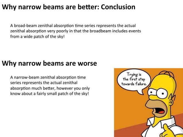 2015-02-20: Review of Hargreaves [1969]: Auroral Absorption of HF Radio ...