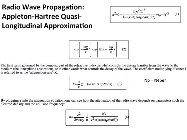 2015-02-20: Review of Hargreaves [1969]: Auroral Absorption of HF Radio ...