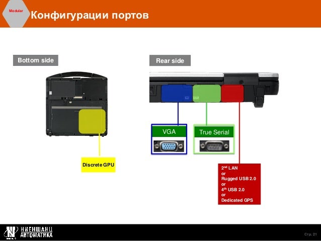Panasonic toughbook serial number decoder - pagshares