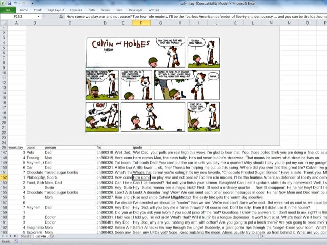The Art of Data Visualization