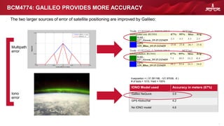 Galileo, the point of view of a chip manufacturer: BROADCOM | PDF