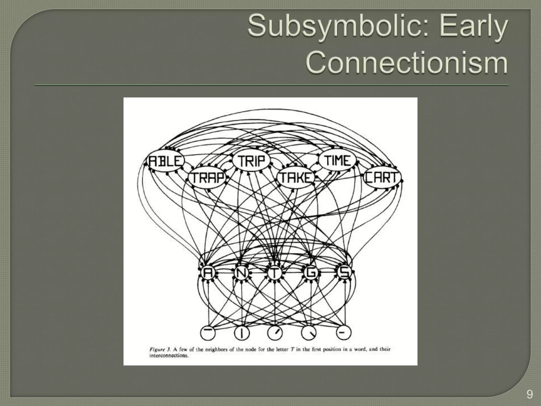 Cognitive architectures | PPTX