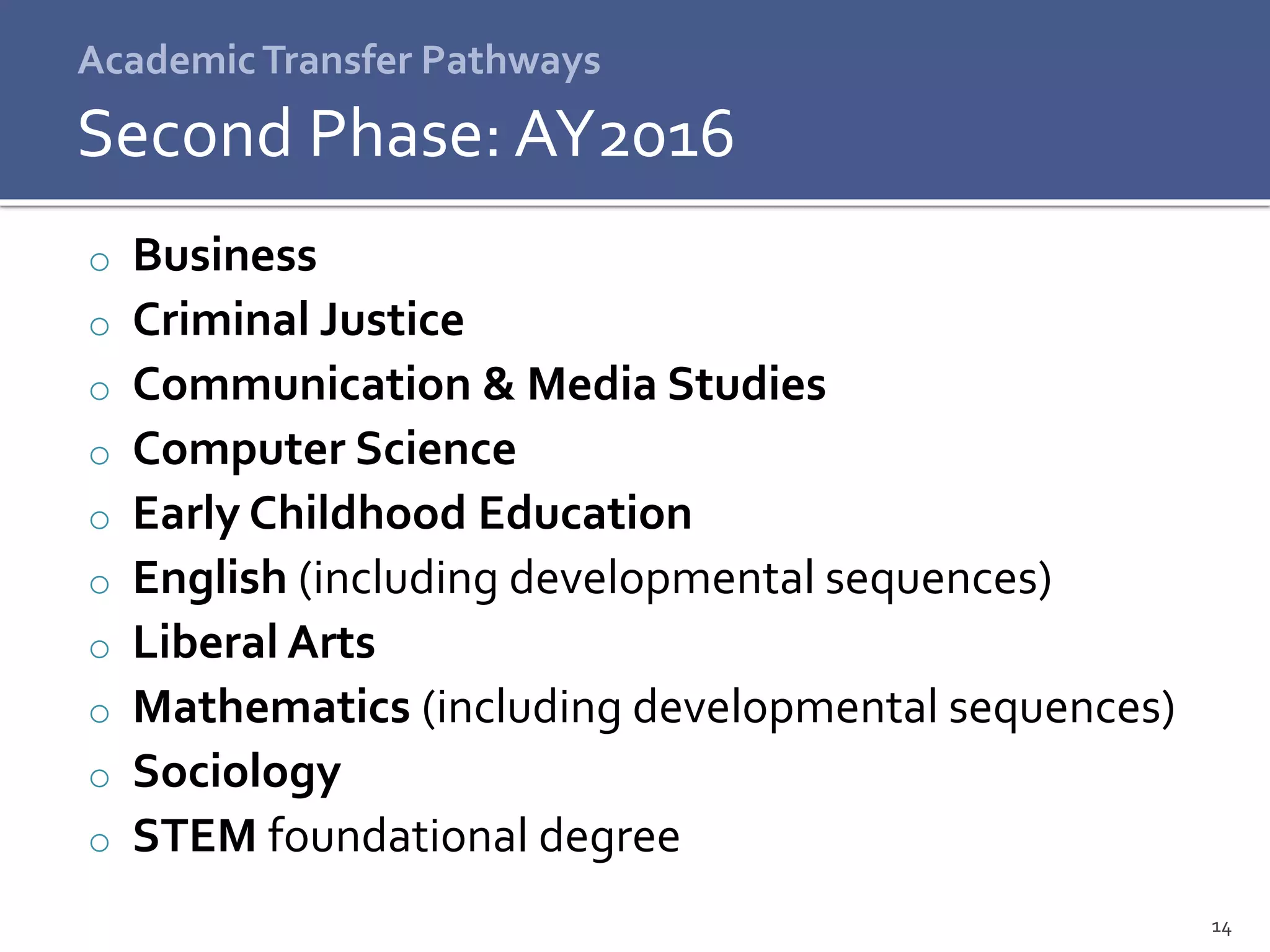 Academic Transfer Pathways & Guided Pathways to Success