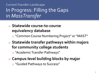 Academic Transfer Pathways & Guided Pathways to Success | PPTX ...
