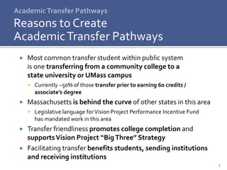 Academic Transfer Pathways & Guided Pathways to Success | PPTX ...