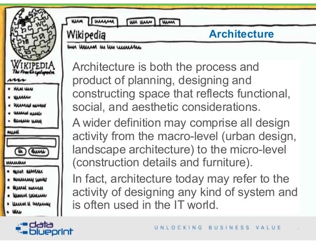 Data-Ed: Data Architecture Requirements | PDF