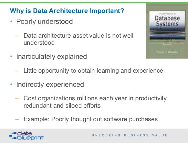 Data-Ed: Data Architecture Requirements | PDF