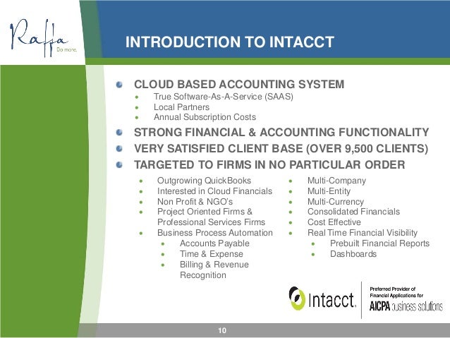 2015-04-02 Best in Class Cloud Based Accounting Systems