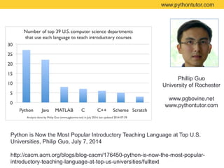 Programming for Everybody in Python | PPTX