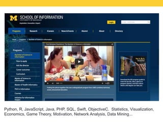 Programming for Everybody in Python | PPTX