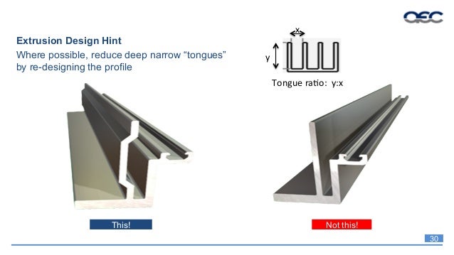 Beyond Basics: Designing aluminum extrusion to meet product challenges