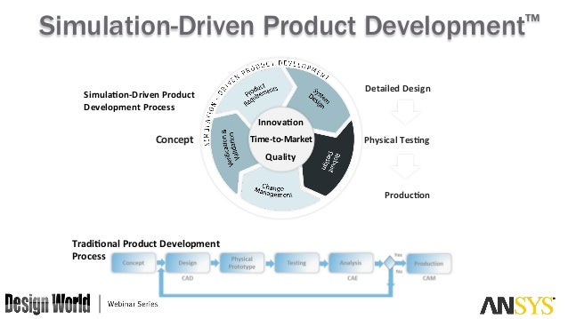 Best Practices on Driving Design Decisions with Simulation