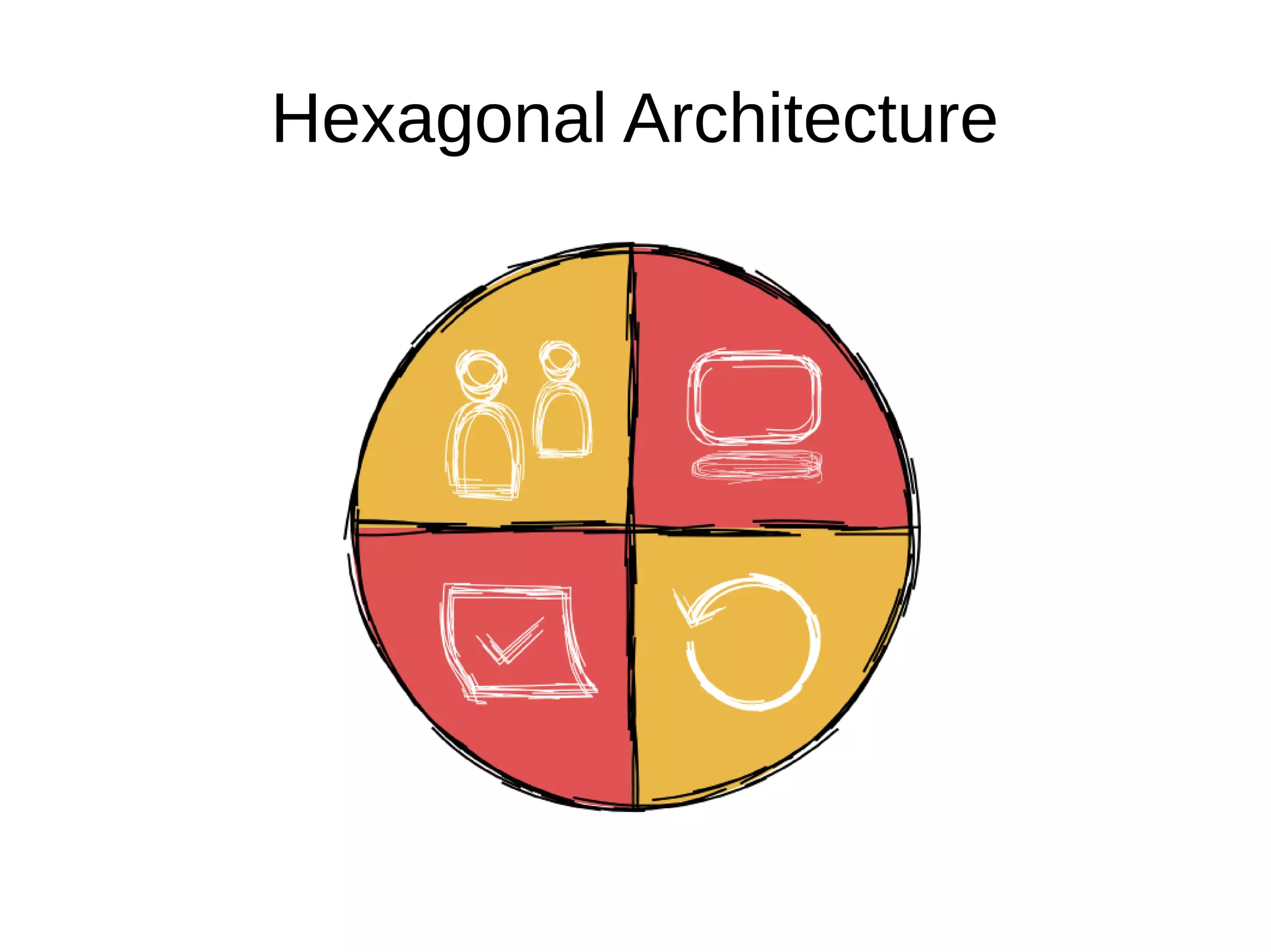 Kata: Hexagonal Architecture / Ports and Adapters | PDF