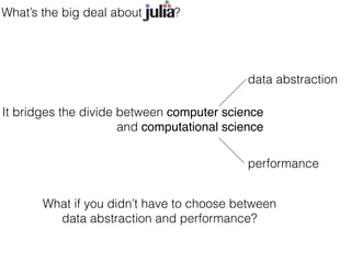 An introduction to Julia | PDF
