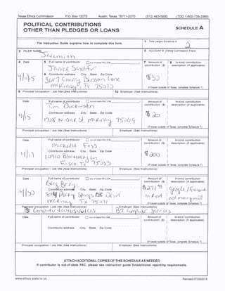 2015 05-01 jeremiah hammer - candidate officeholder campaign finance ...