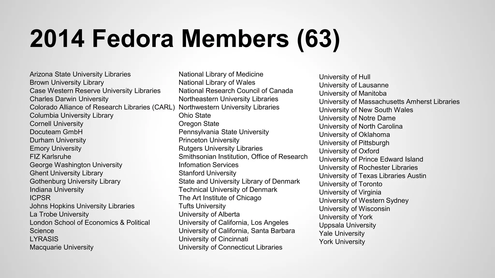 Fedora 4 :Introduction and Overview | PPT