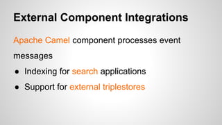 Fedora 4 :Introduction and Overview | PPT