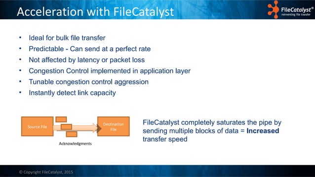 FileCatalyst Introduction | PPT