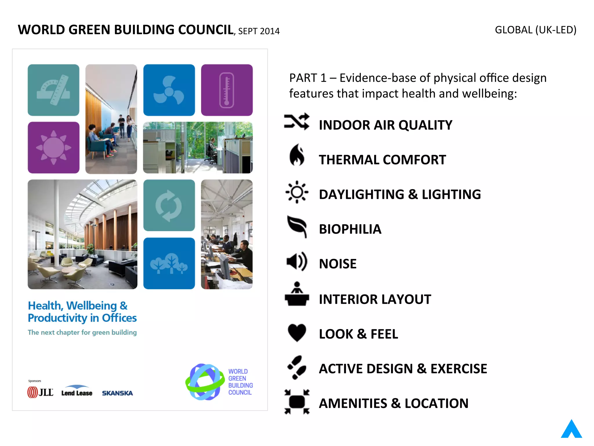 Health and Wellbeing, Introducing the Well Building Standard | PDF