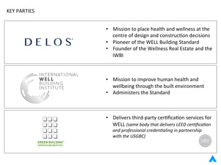 Health and Wellbeing, Introducing the Well Building Standard | PDF