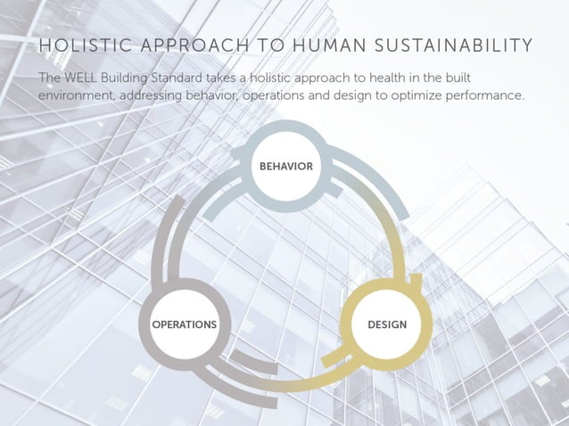 Health and Wellbeing, Introducing the Well Building Standard | PDF