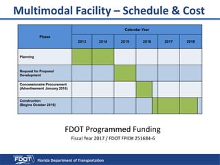 golden glades multimodal facility-truck travel center | PDF