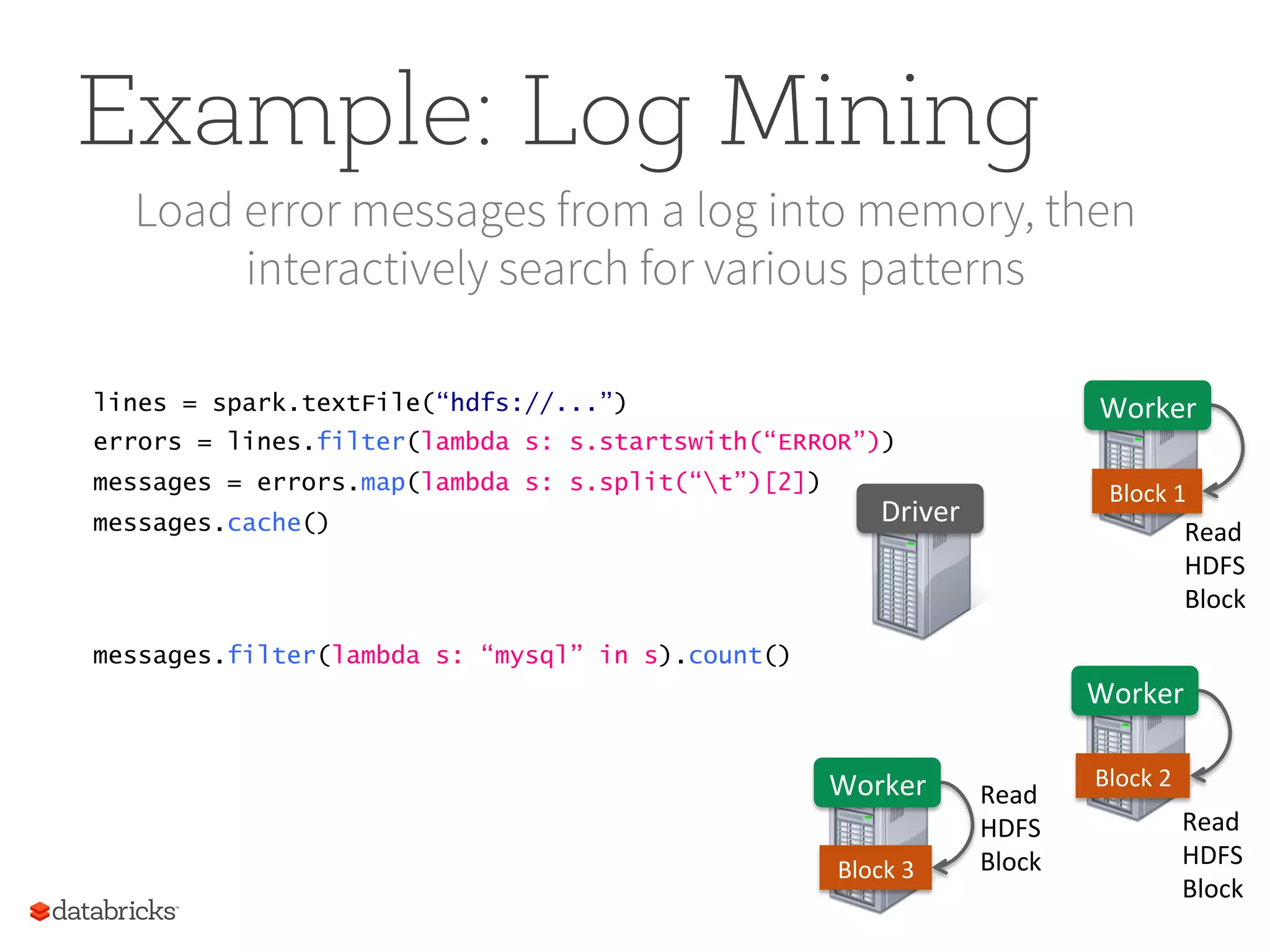 Stanford Cs347 Guest Lecture Apache Spark Ppt 8889